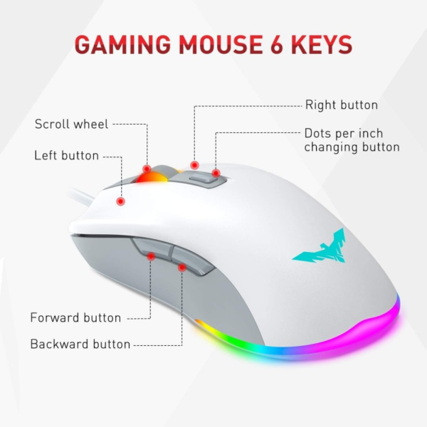 COMBO CLAVIER + SOURIS GAMER HAVIT KB558 – Shift Informatique